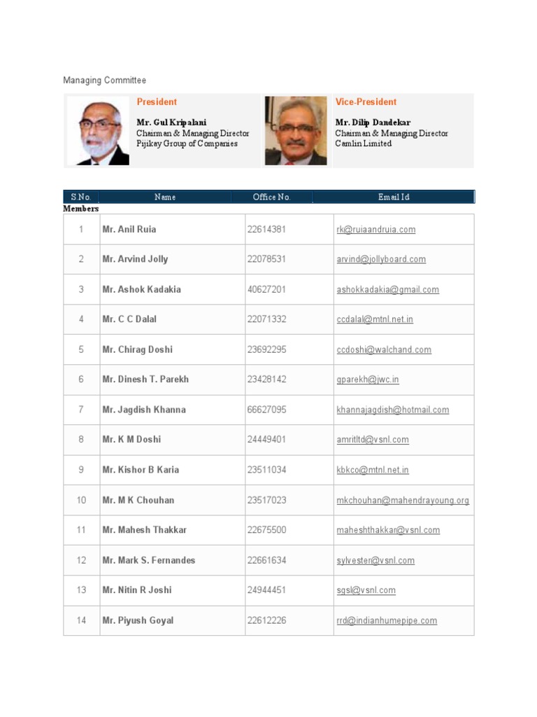 Pijikay Group Managing Committee Members | PDF