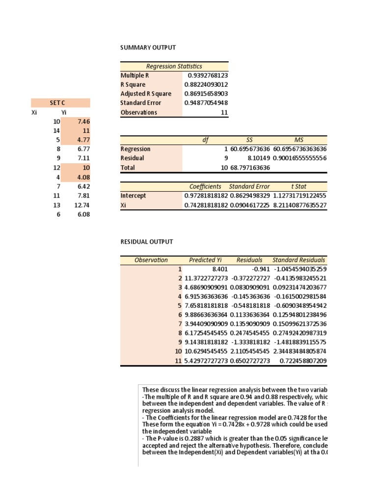 Simple Linear Regression | PDF | Errors And Residuals | Regression Analysis Simple Linear Regression | PDF | Errors And Residuals | Regression Analysis