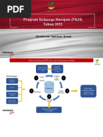 Panduan SIMREK PKH untuk Pengguna | PDF