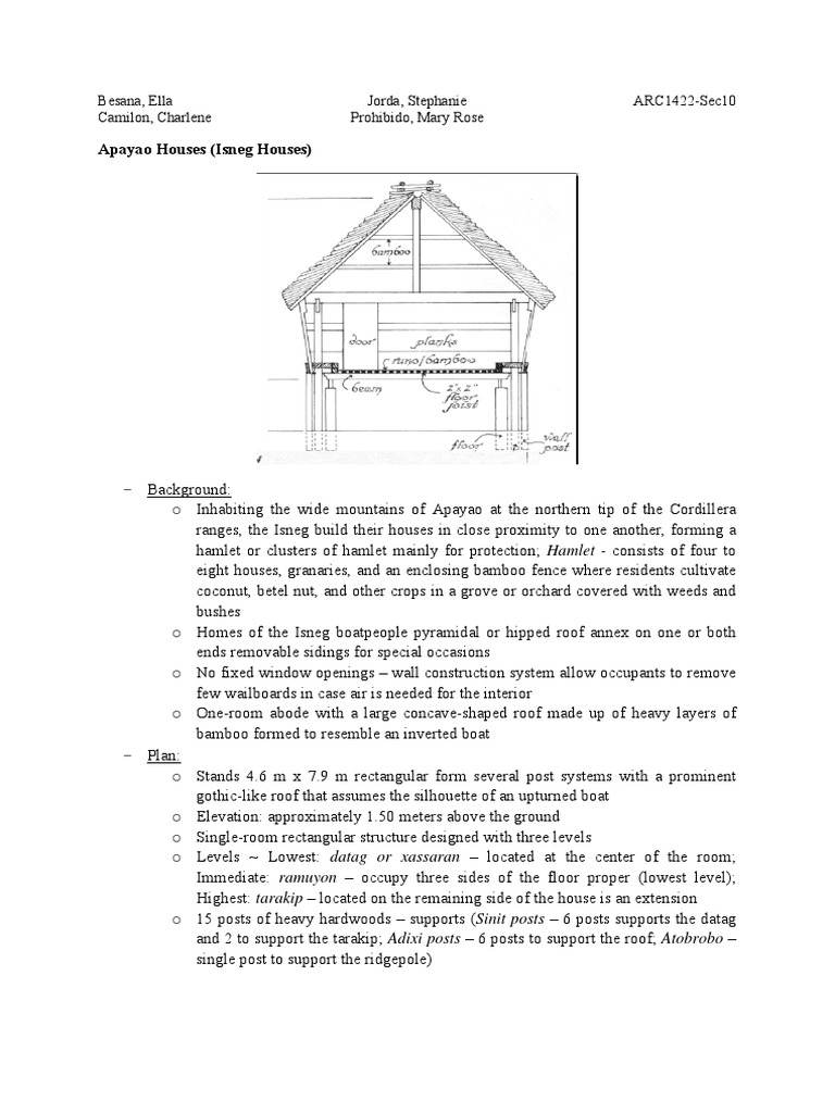 Isneg Houses: Design and Structure | PDF | Economic Sectors