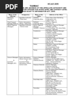 LIC Policy Address Change Application | PDF