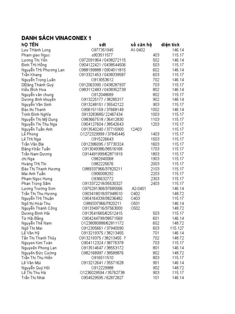 VINACONEX 1 - Khuat Duy Tien | PDF