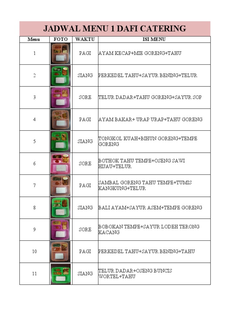 Menu Catering Harian Ekonomis | PDF | Memasak, Makanan, & Anggur