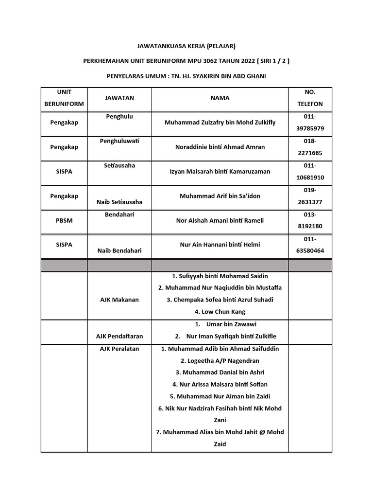 AJK PELAJAR PERKHEMAHAN UB SIRI 1 | PDF