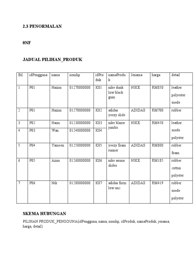 2.3 Penormalan | PDF