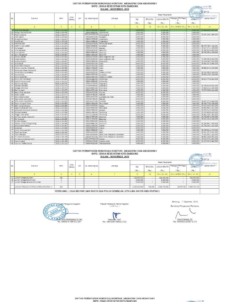 Slip Gaji Hadi 2018-2021 - 11zon | PDF
