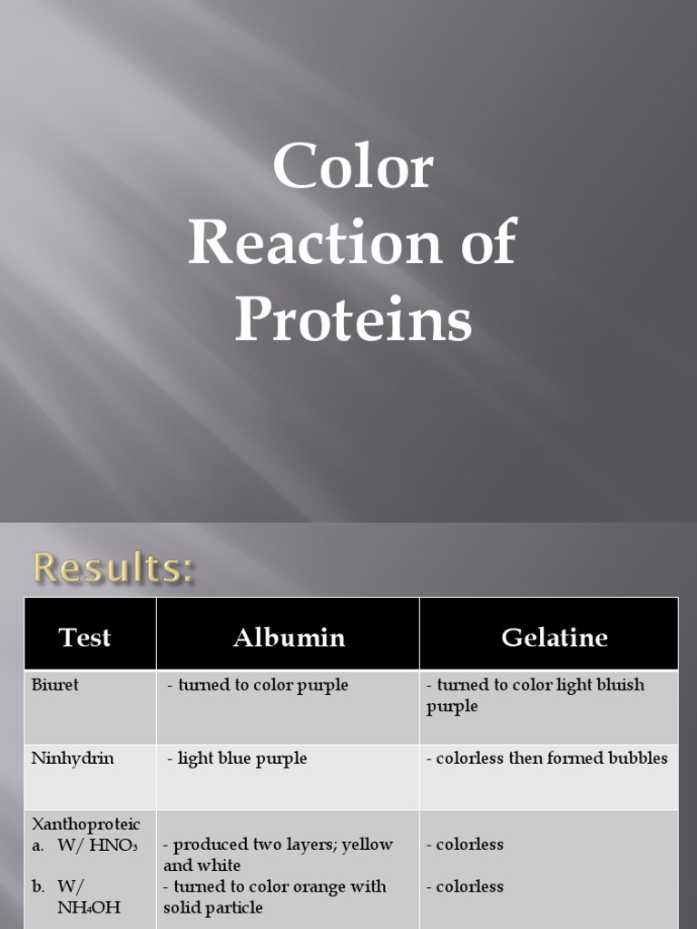 Protein Color Reaction Tests Explained | PDF | Hydrolysis | Amino Acid