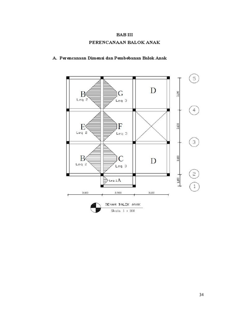 BAB III Perencanaan Balok Anak Ana | PDF