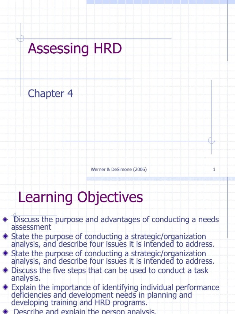 Assessing HRD Needs | PDF