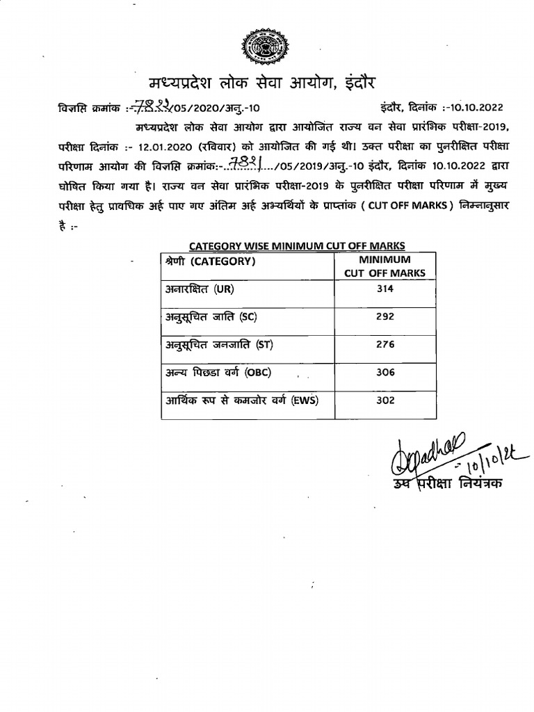 Revised Cut Off SFS 2019 Dated 10 10 2022 | PDF | Teaching Methods ...