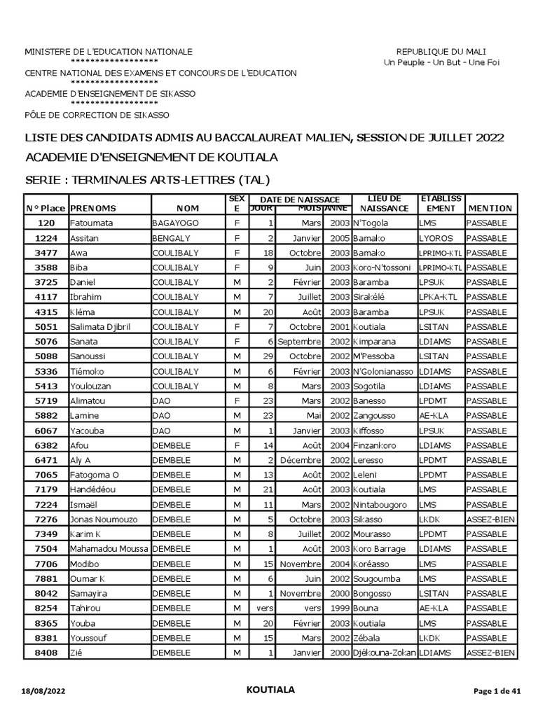 Admis Bac 2022 Ae Koutiala | PDF