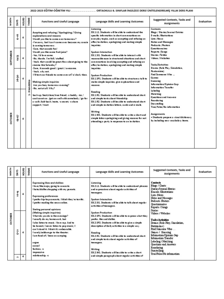 Sinif Ingilizce Yillik Plan 2022-2023 | PDF | Vocabulary | Storytelling