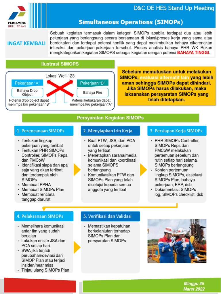 2022 3 30 - SIMOPs | PDF