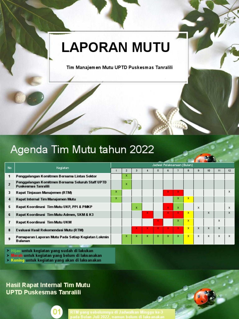 Mutu | PDF | Business