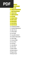 All India General Caste List | PDF | Social Science