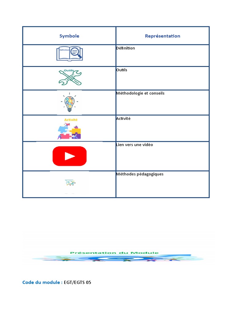 Compétences Comportementales et Sociales | PDF | la communication ...