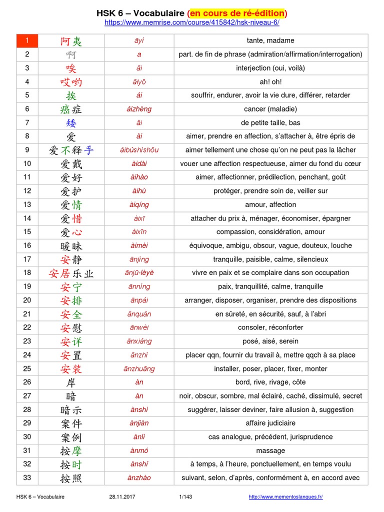 HSK6 Vocab | PDF