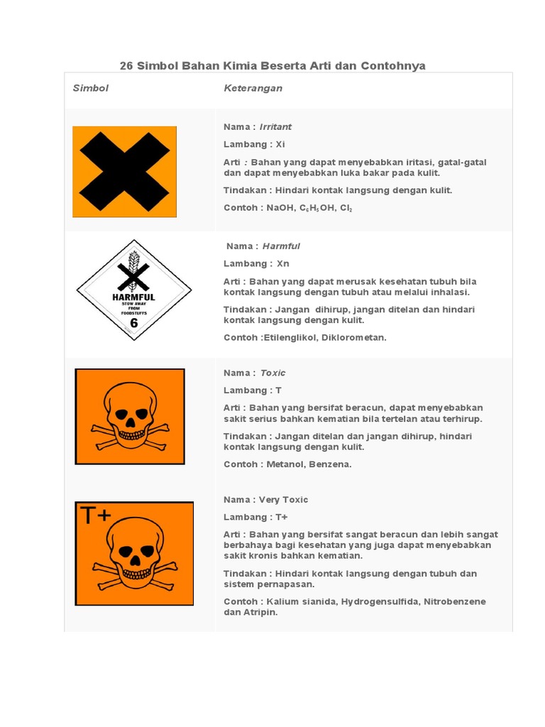 26 Simbol Bahan Kimia Beserta Arti Dan | PDF