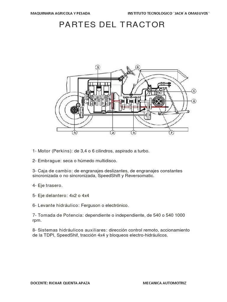 Actual Partes Del Tractor | PDF
