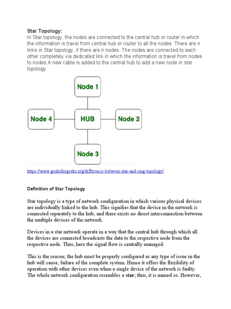 Star Topology | PDF | Network Topology | Computer Network