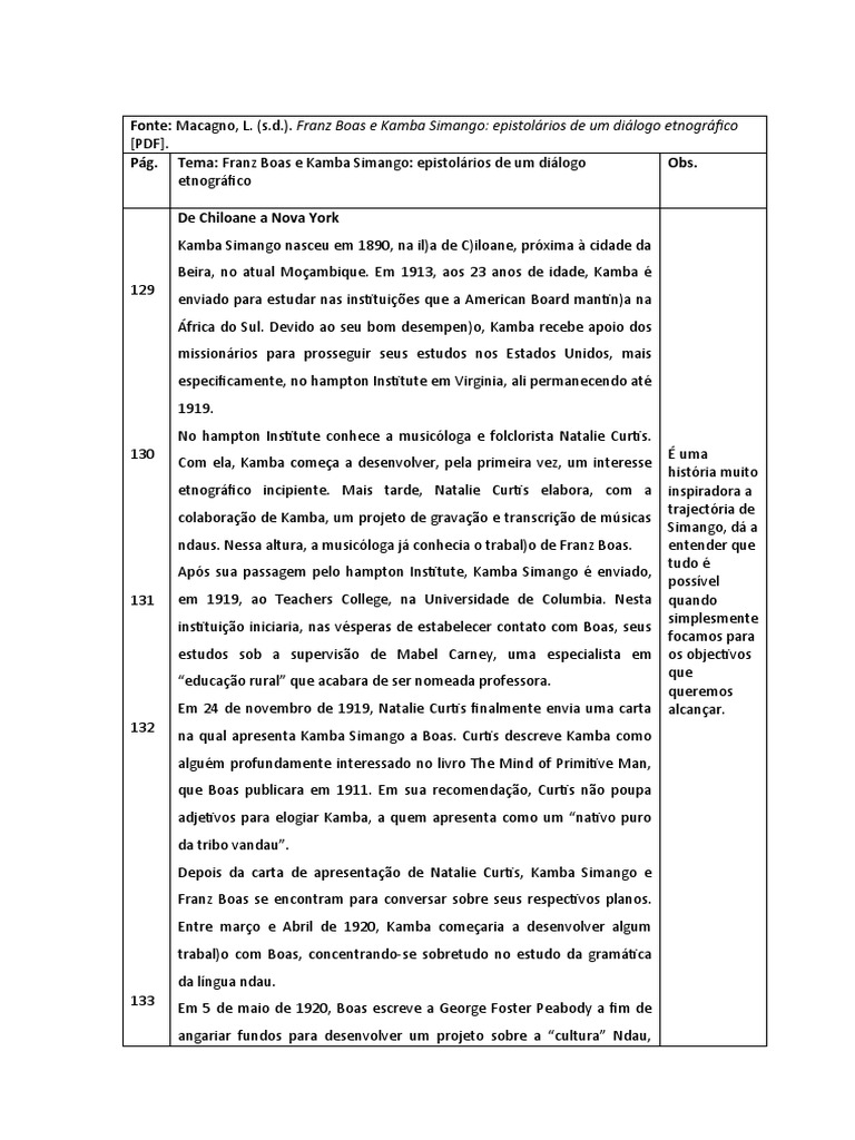 Kamba Simango e Boas | PDF | Moçambique | Portugal