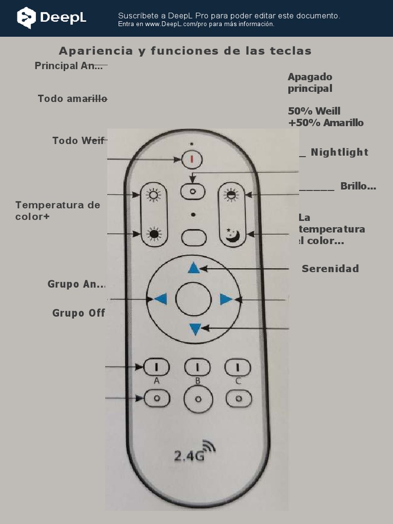 Manual Mando LED | PDF | Control remoto | Equipo