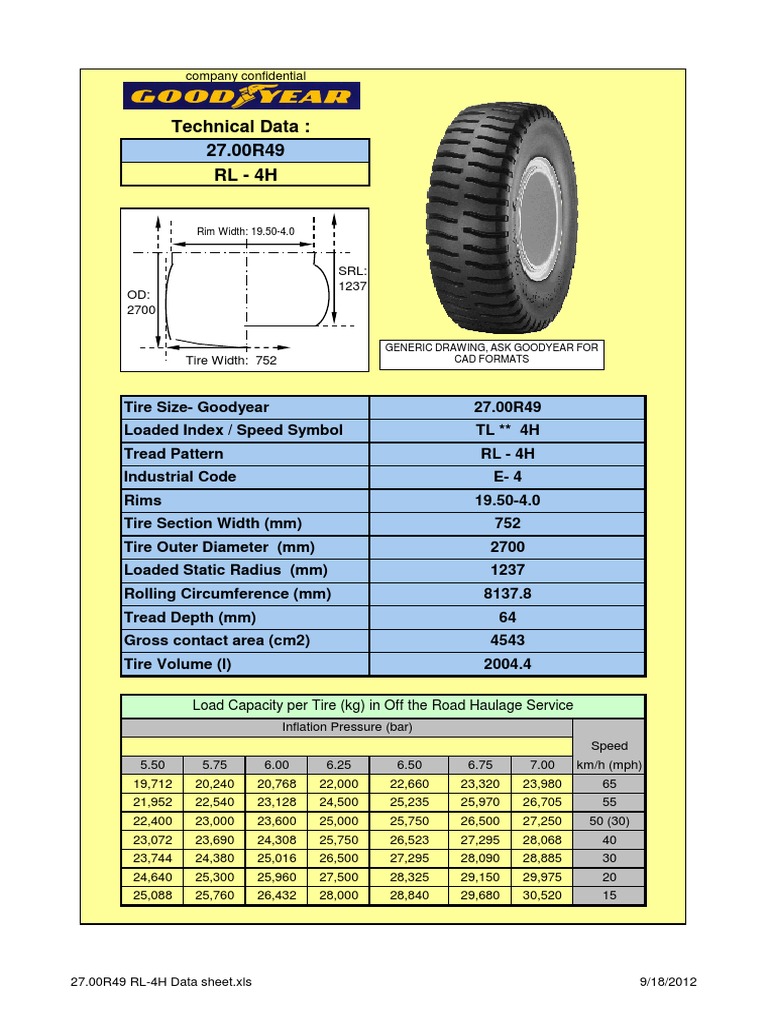 GY 27.00R49 RL 4H Data Sheet | PDF | Vehicle Technology | Automotive ...