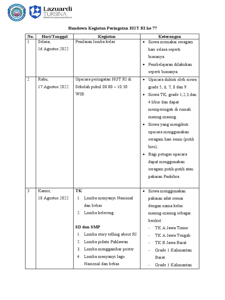 Rundown Kegiatan Peringatan HUT RI-2 | PDF