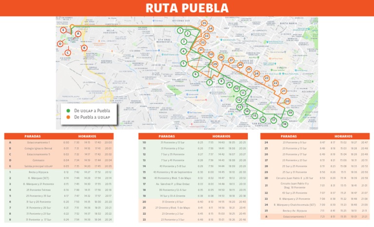 Ruta Puebla | PDF