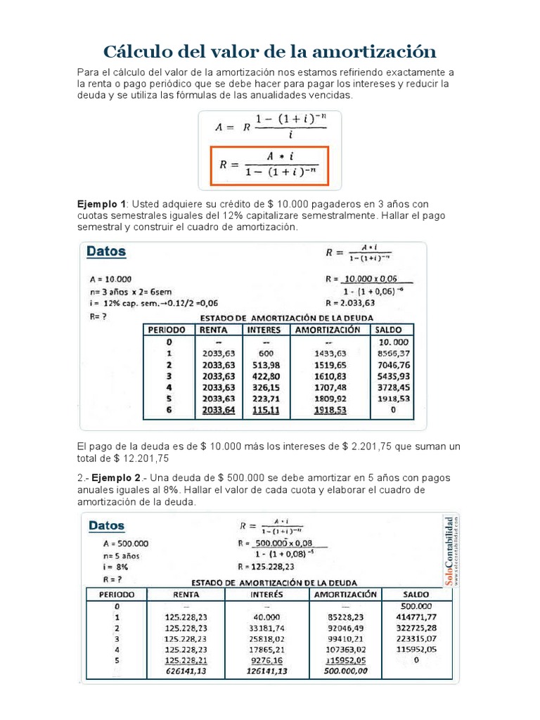 AMORTIZACIONES | PDF | Amortización (Negocio) | Interés