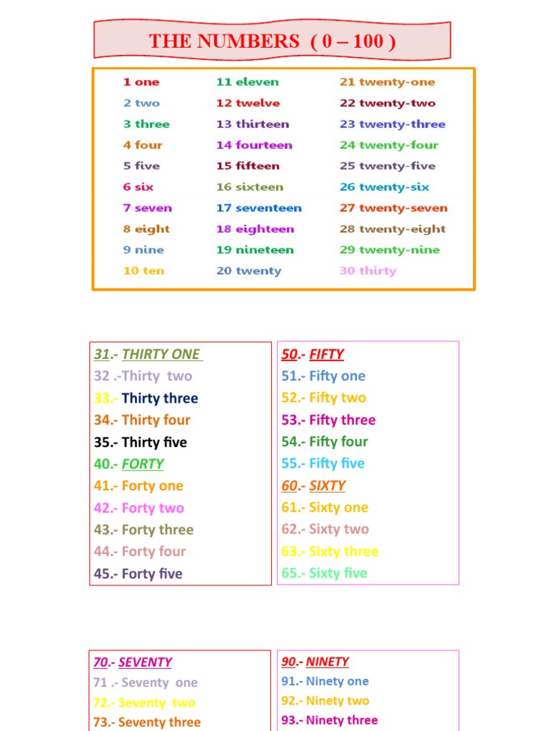 2do - Numbers and Exercises | Download Free PDF | Arithmetic | Mathematics