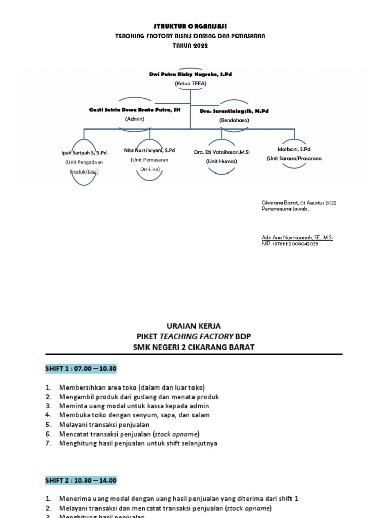 Dokumen Tefa BDP 2022 | PDF
