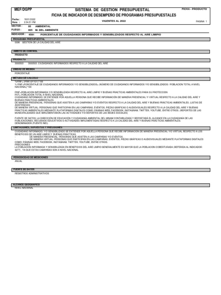 PP 0096 Productos | PDF | La contaminación del aire