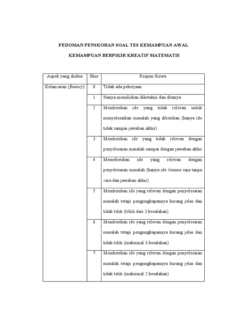 04 Pedoman Penskoran Soal Tes Kemampuan Awal | PDF
