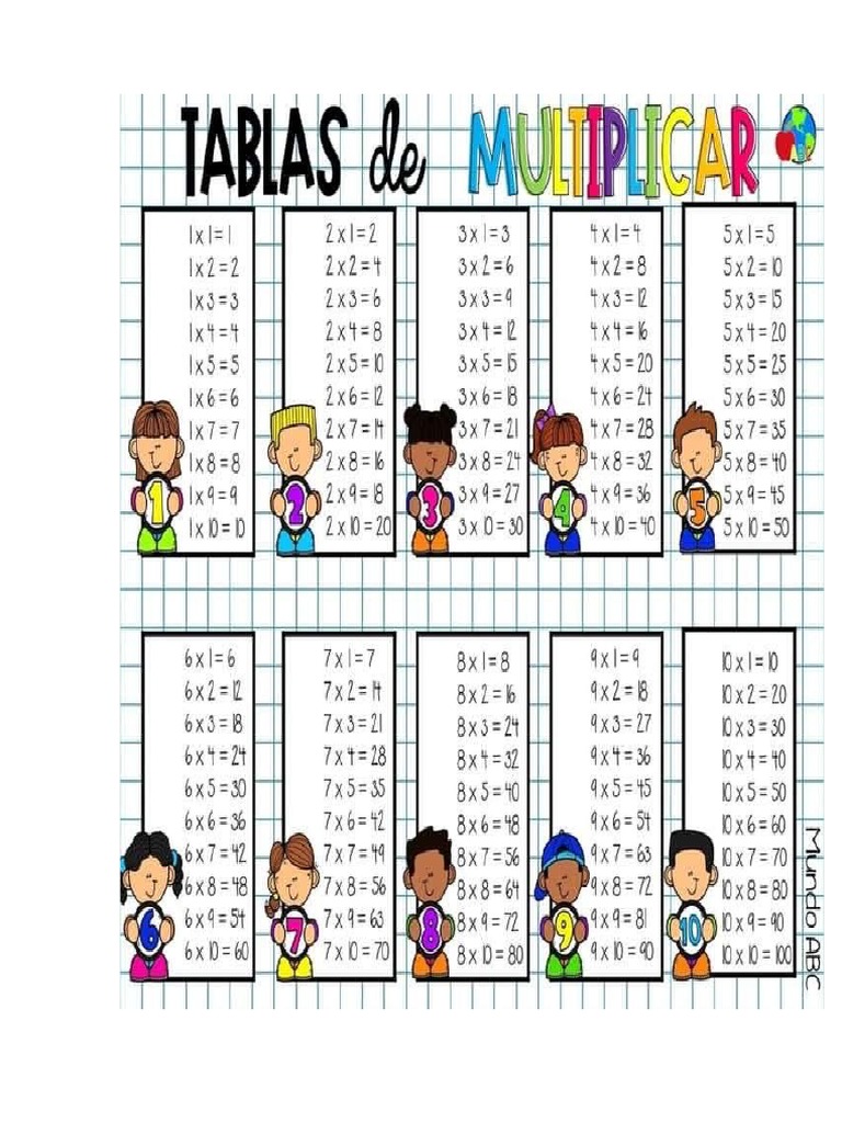 Tablas | PDF