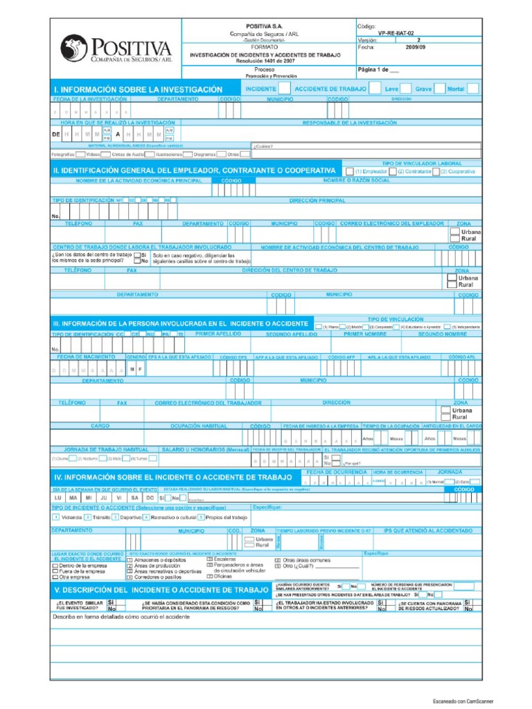 Furat Positiva | PDF