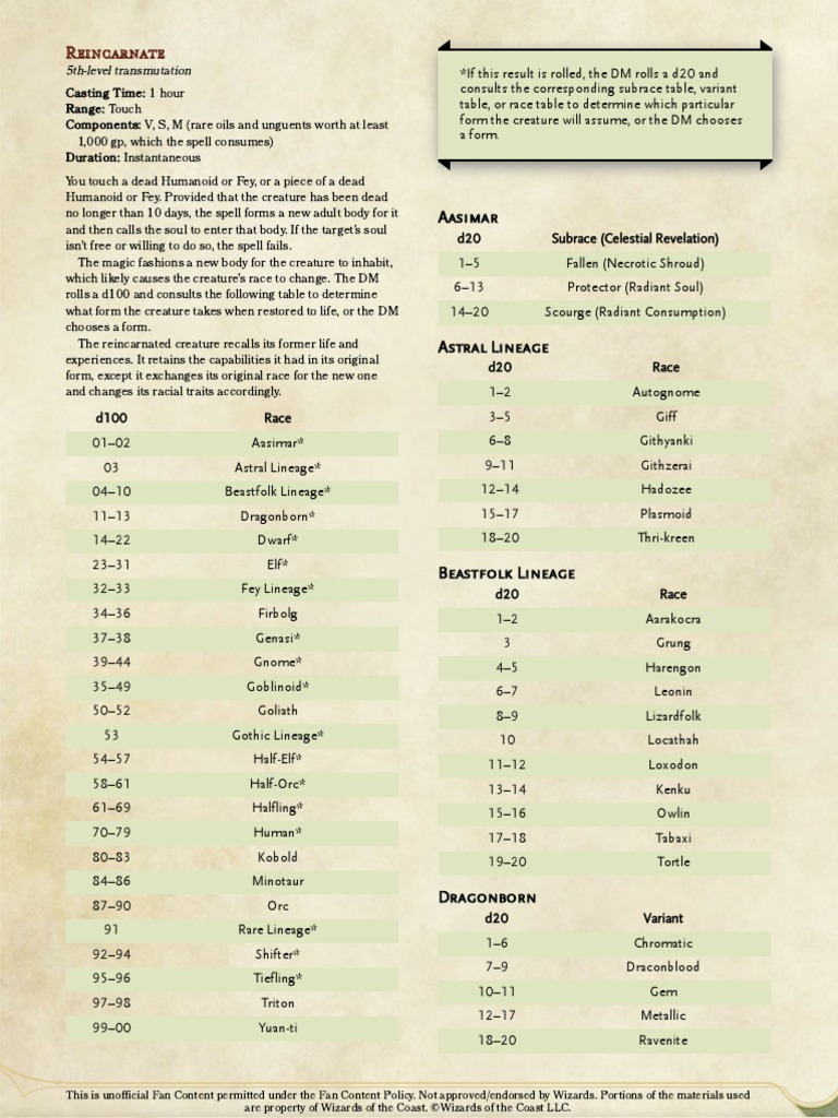 Reincarnate (Spelljammer Update - Dragonmarks) | PDF | Dwarf (Dungeons ...