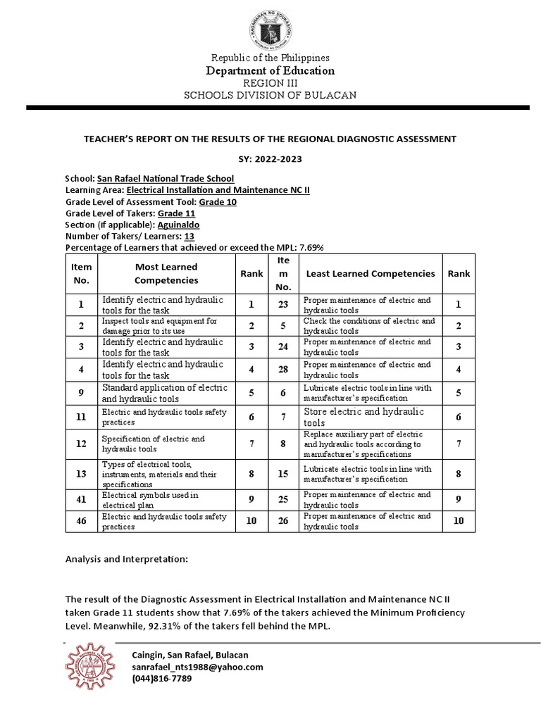 Template 1 - For Eim | PDF | Specification (Technical Standard)