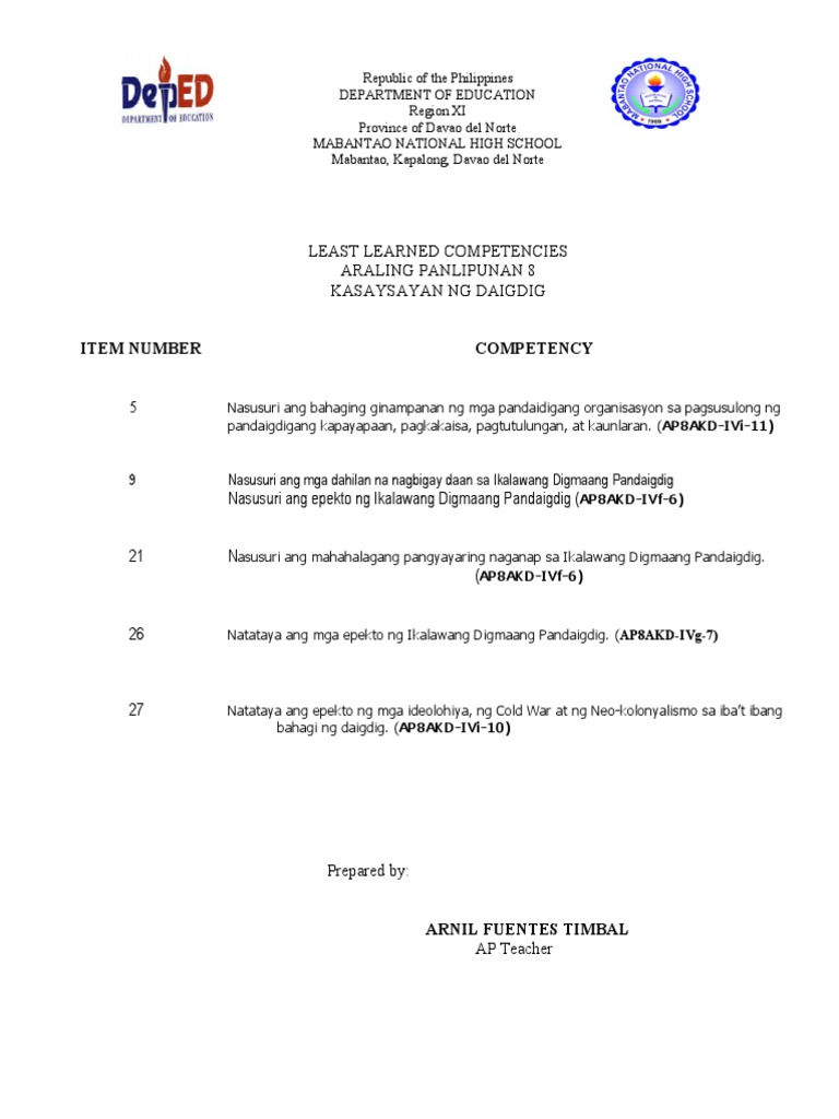 Least@Competencies 4th Quarter | PDF