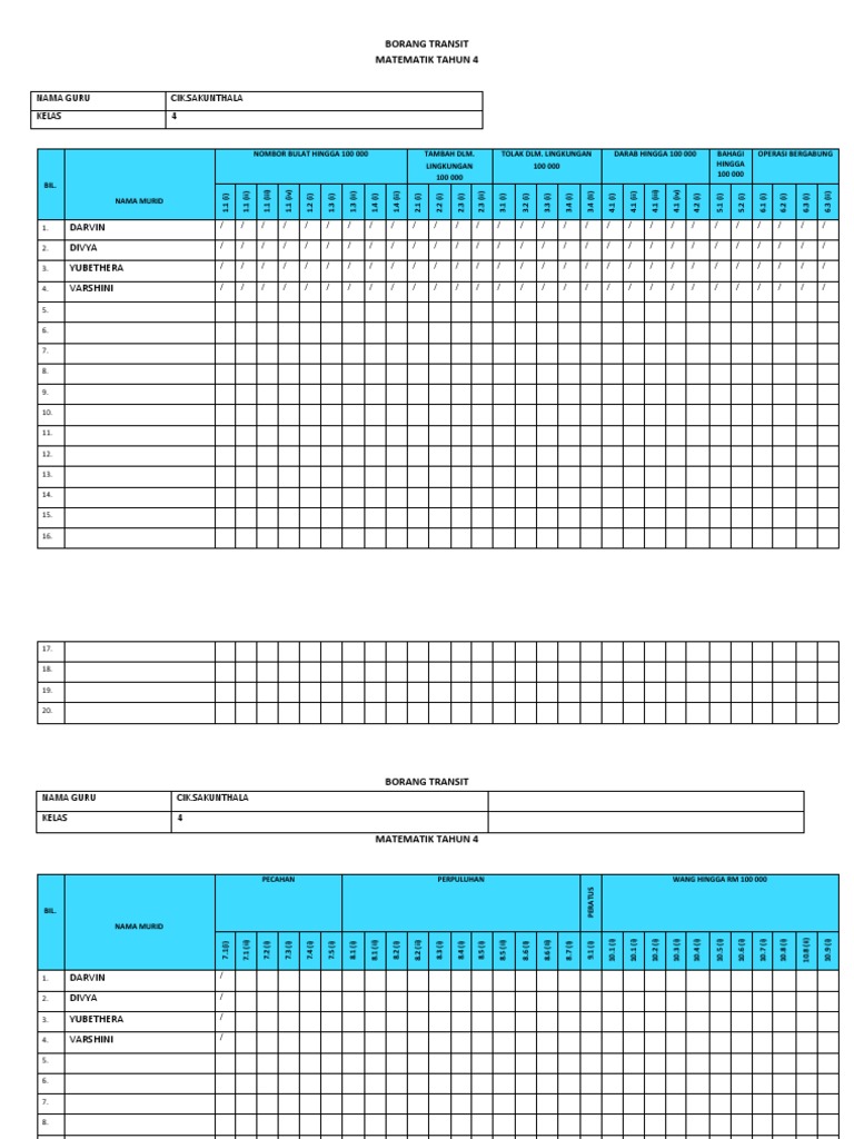 Borang Transit Tahun 4 Matematik | PDF