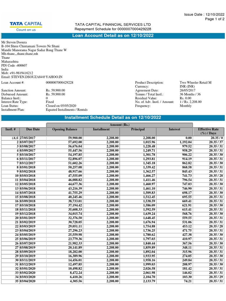 Amortization Report | PDF | Loans | Interest