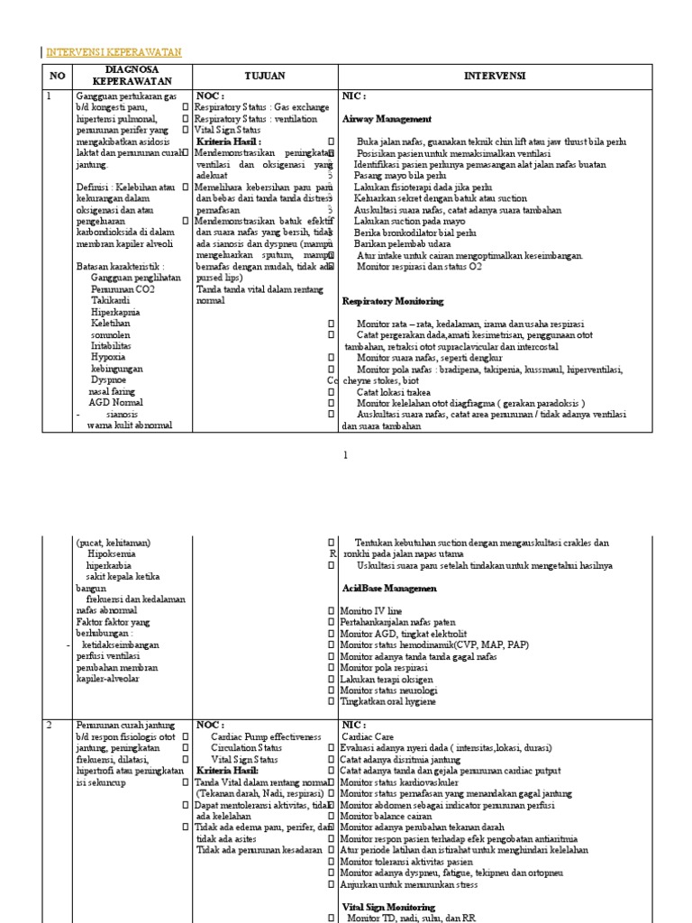 Askep Gagal Ginjal Kronik 2 | PDF