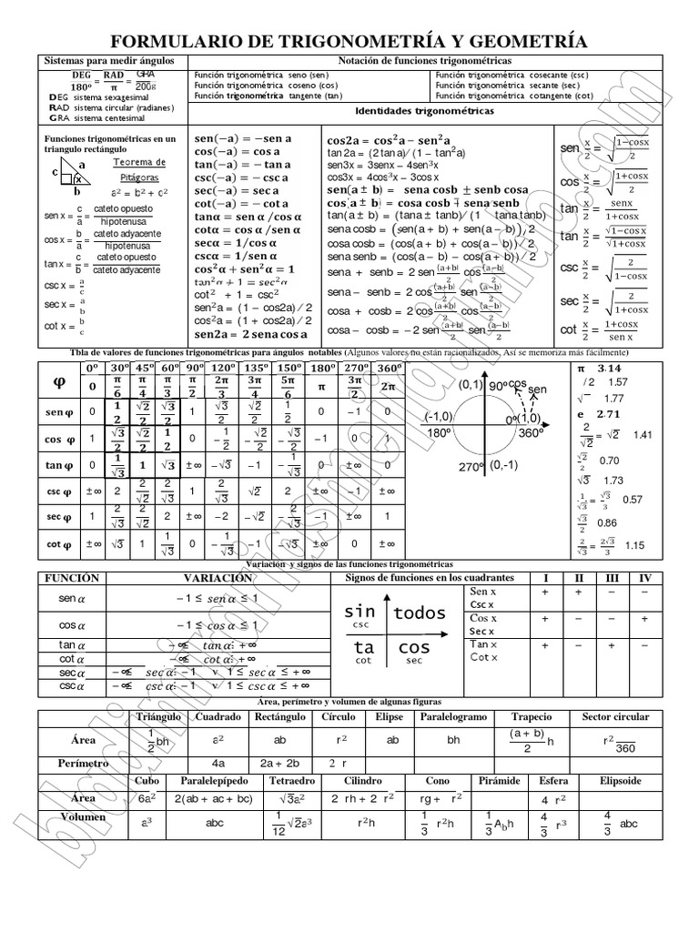 Formulario de Trigonometria y Geometria | PDF | Funciones trigonométricas | Geometría euclidiana