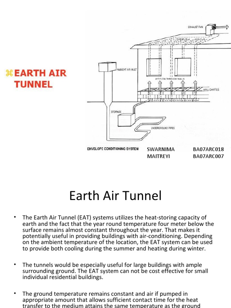 Absmaitreyindswarnimaearthairtunnels 130825231352 Phpapp02 | PDF | Home ...