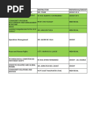 PNP MC 2019-046 PCAD Master Plan Tagataguyod PDF 20 | PDF | Scribd | Communication