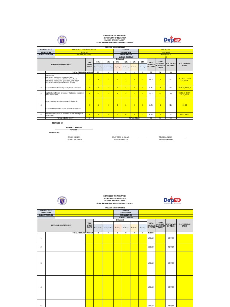 Remembering Understanding Applying Analyzing Evaluating Creating | PDF | Plate Tectonics ...