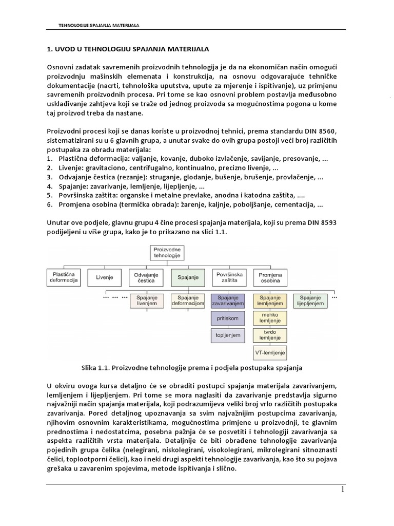 Tehnologija Spajanja Materijala Skripta SEAD PAŠIĆ | PDF