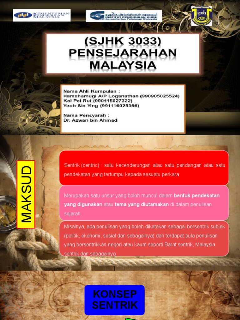 Karya Syed Muhammad Yusuf Hashim | PDF