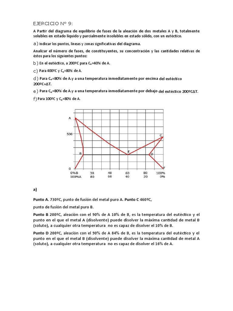 Ejercicio - 9-Ciencia de Los Materiales | PDF | Fase (materia) | Solubilidad