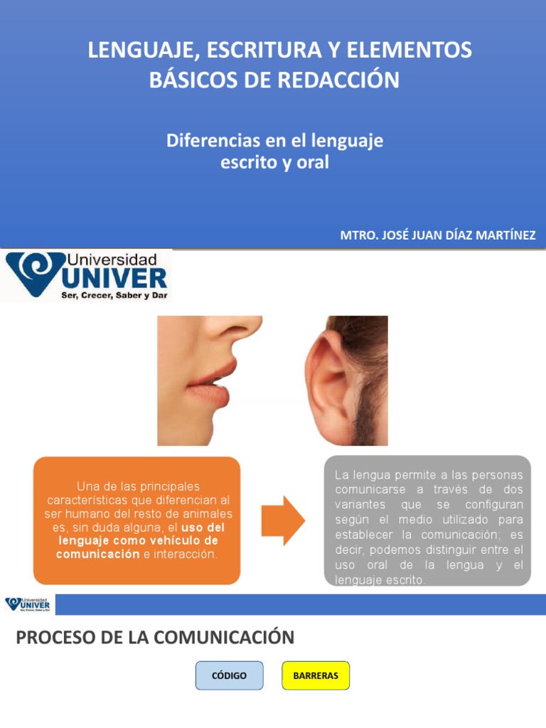 Lenguaje Oral y Escrito | PDF | Comunicación | Palabra